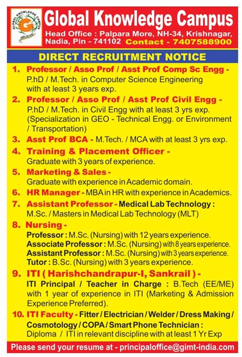 Global Knowledge Campus Nadia Wanted Professor Associate Professor