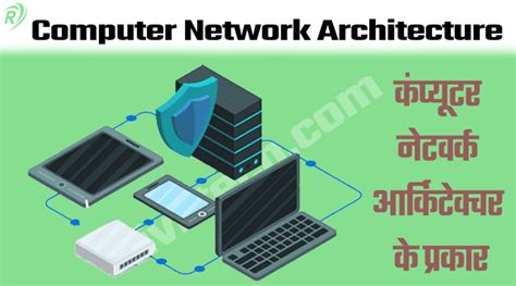 Computer Network Architecture In Hindi कंप्यूटर नेटवर्क आर्किटेक्चर क्या है Rivn Tech