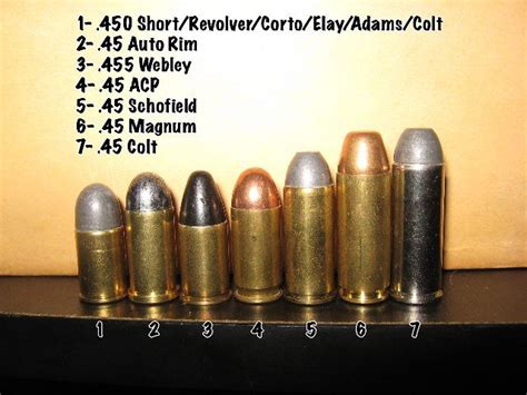 Pin On Munitions