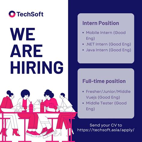 Thao Ho On Linkedin Techsoft Softwaredevelopment Careers