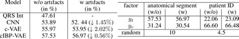 Left Segment Classification Accuracy Of The Presented Method Versus Download Scientific