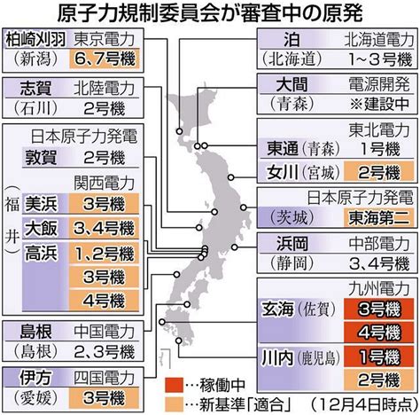 大飯原発「世界一厳しい」新規制基準揺らぐ 大阪地裁判決に原子力規制委ぼうぜん：東京新聞デジタル