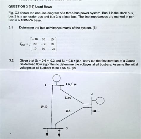 QUESTION 3 15 Load Flows Fig Q3 Shows The One Line Diagram Of A Three Bus Power System Bus 1