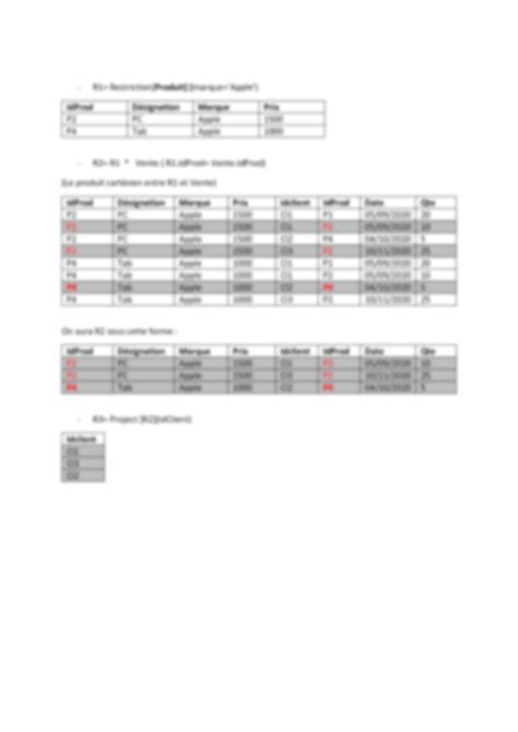 Solution Exemple Op Rations Alg Studypool