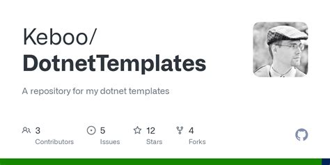 Pull Requests · Keboodotnettemplates · Github