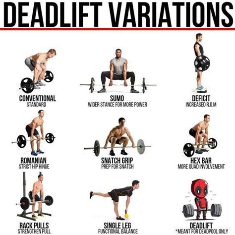 Harder Deadlift Variations At Hunter Langham Blog