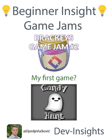 How I Participated In Game Jams In 2021 Djordje Vučković Posted On