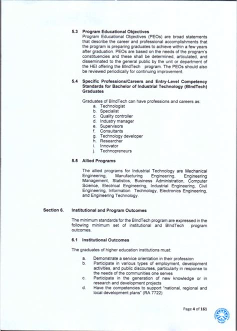 Eteeap Ched Cmo Eteeap