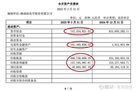 确成股份真得能够三年一倍吗？ 确成股份 深度分析 确成股份 全称为确成硅化学股份有限公司，公司主要从事沉淀法二氧化硅产品的研发、制造和销售