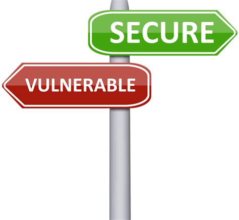 risk 3 use vulnerability scanning to thwart potential backdoor threa