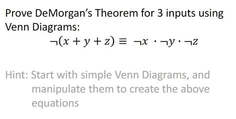 Solved Prove DeMorgan S Theorem For 3 Inputs Using Venn Chegg