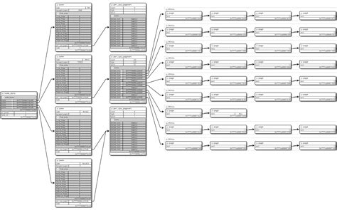 Artifact Evaluation For Visualinux Visualinux