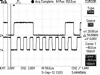 Booting And Loading Via I2C To ADAU1761 Q A SigmaDSP Processors