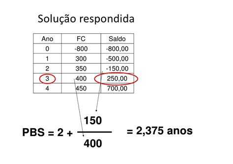 Como Calcular Payback Simples Printable Online