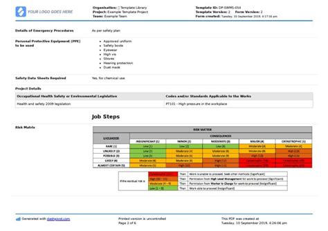 Pressure Cleaning Safe Work Method Statement Free Swms