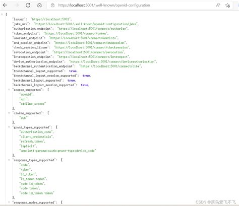 Duende Identityserver Dreamw