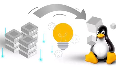 How To Configure Snmp On Cisco Switch Neuronvm Blog