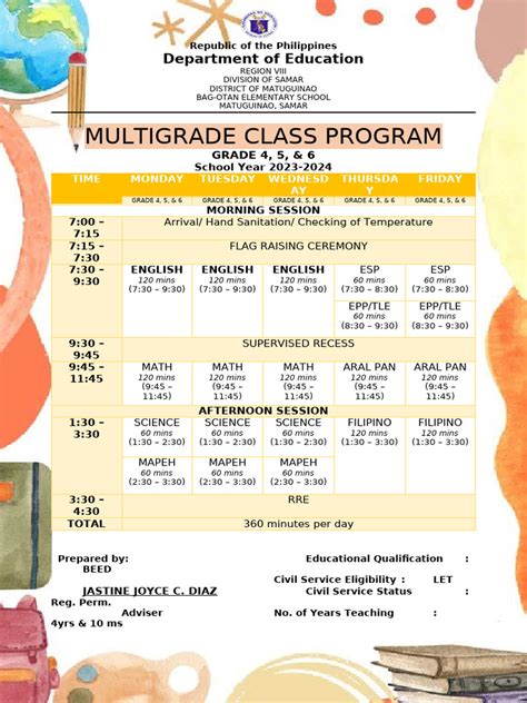 De Ites Class And Teachers Program Pdf