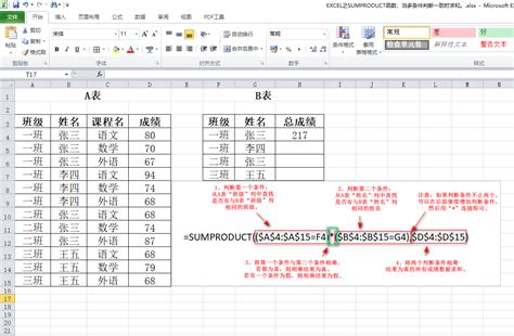 Excel之sumproduct函数，当多条件判断一致时求和 正数办公