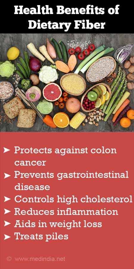 Dietary Fiber Foods