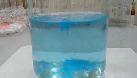 钠与硫酸铜反应的化学方程式及离子方程式 百度经验