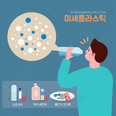 20 The Best Environmental Pollution Theme Sns Free And Paid Find