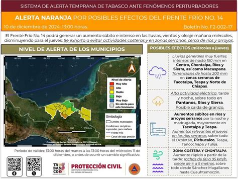 Frente Frío Número 14 Activa Monitoreo En Tabasco La Chispa De Tabasco