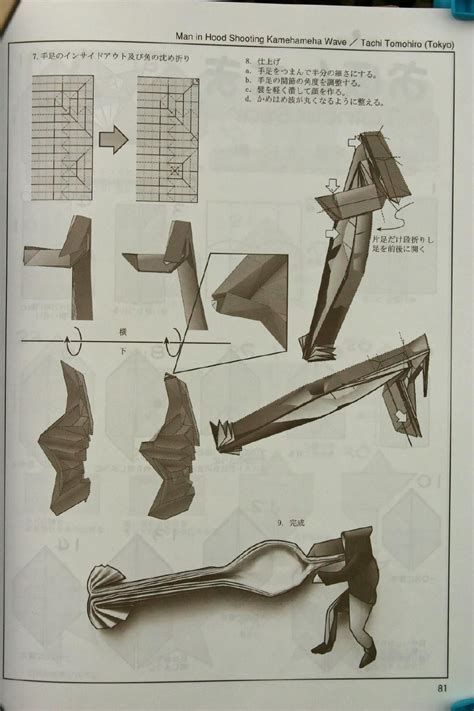 Diagram Tyrannosaurus Rex Park Yong Woo Artofit