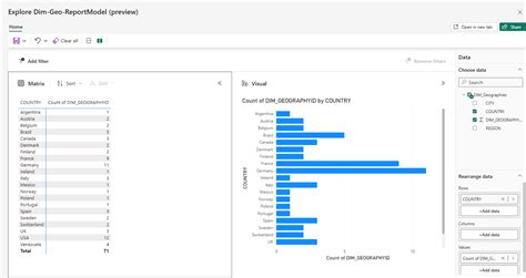 Virtualize Your Clouderahadoop Data Estate Into Fabric Onelake With Apache Ozone Microsoft