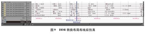 基于actel反熔丝fpga的高速ddr接口设计 文章 技术应用 电源 畅学电子网