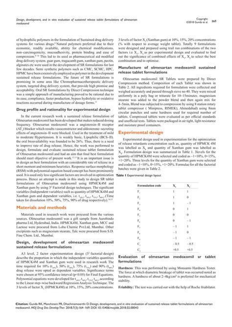 Design Development And In Vitro Evaluation Of Sustained Release Tablet Formulations Of