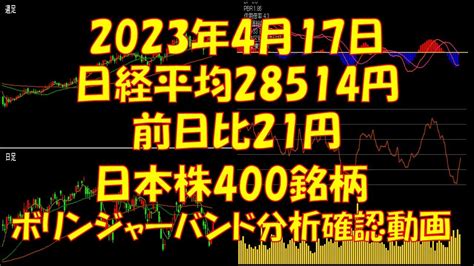 日本株式 週足日足個別ボリンジャーバンド分析一気見 日経平均28514円 前日比21円 2023年4月17日急騰銘柄チャート検索動画