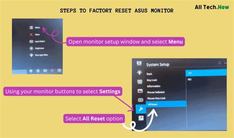 How To Fix HDMI No Signal Error On ASUS Monitor