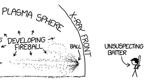 Randall Munroe The Creator Of Xkcd Explains Complexity Through