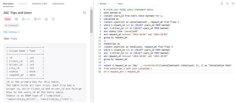 antara das on linkedin sql mysql and100doc 100daysofcode