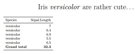 Parametrized R Markdown Reports · Jindra Lacko