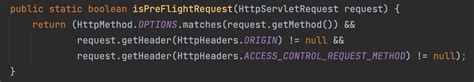 Spring Mvc Cors