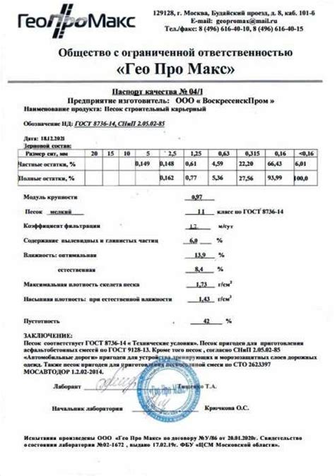 Сертификат соответствия на щебень марки 1000 - Сертификаты