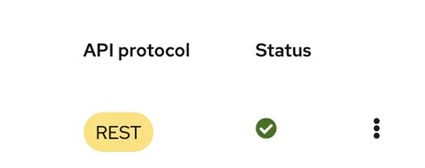Chapter 4 Deploying And Testing A Model Openshift Ai Tutorial