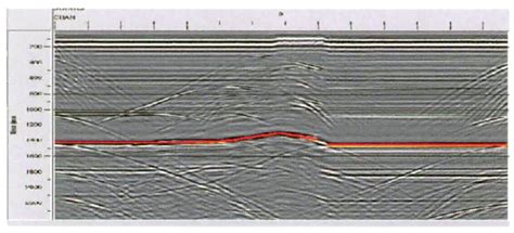 Anisotropic Pre Stack Depth Migration Canadian Society Of Exploration Geophysicists