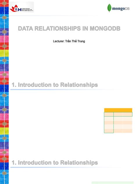 03 Chapter Relationships Datamodeling Mongodb New Pdf Relational Database Databases