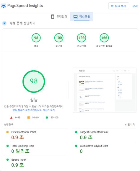 워드프레스 웹 페이지 속도 끌어 올리기 by 로컬 폰트 feat pagespeed insights 게으른 나무