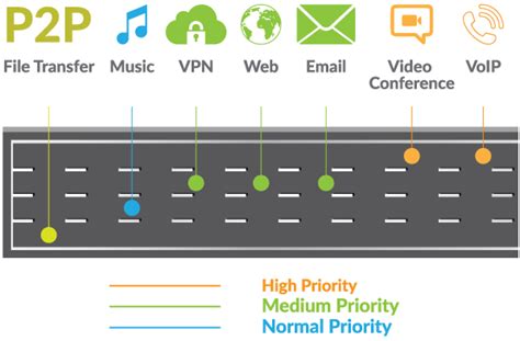 DrayTek Network Switch Solutions Simplifying Management Processes And Hand In Hand