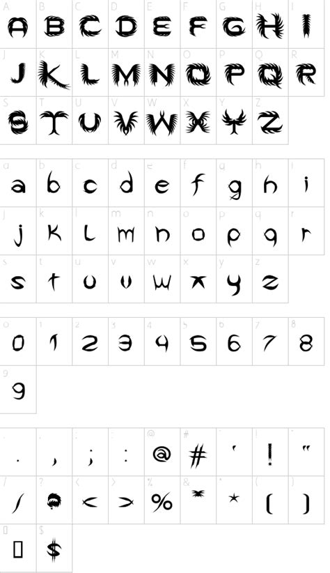 Gds Infinity Font Details