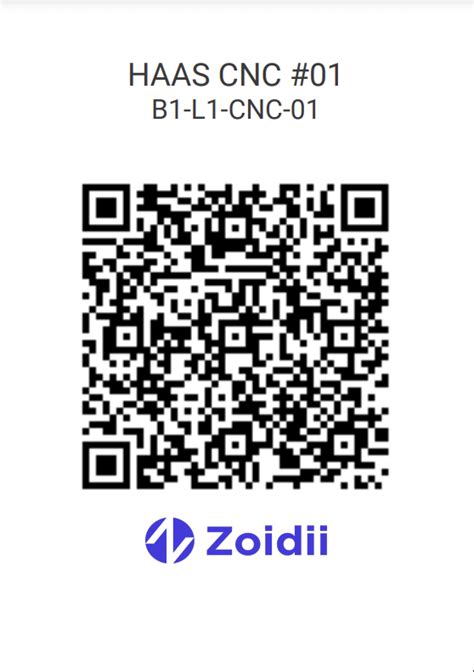 Ultimate Guide To Asset Naming Conventions