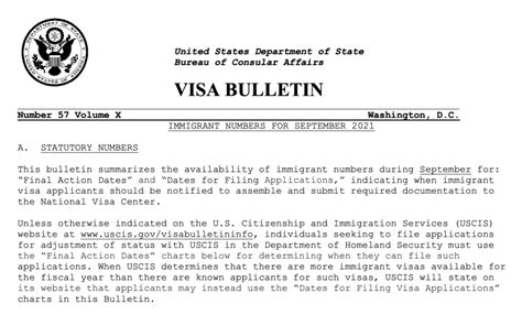 Boletín De Visas Septiembre 2021
