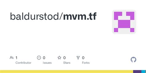 Github Baldurstod Mvm Tf Mvm Tf