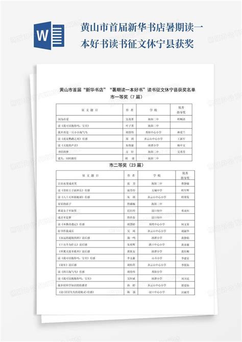 黄山市首届新华书店暑期读一本好书读书征文休宁县获奖 Word模板下载编号lrkmvdew熊猫办公