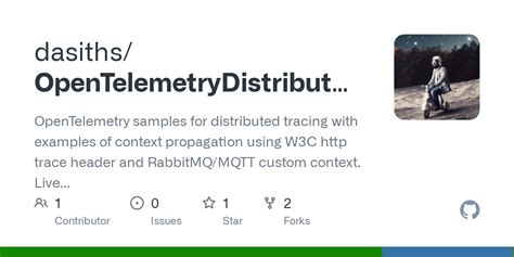 Github Dasithsopentelemetrydistributedtracingsample Opentelemetry