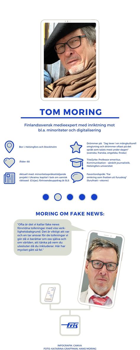 Journalistikprofessor Tom Moring ”finlandssvenska Nätverk Viktiga” Fris Finlandssvenskarnas